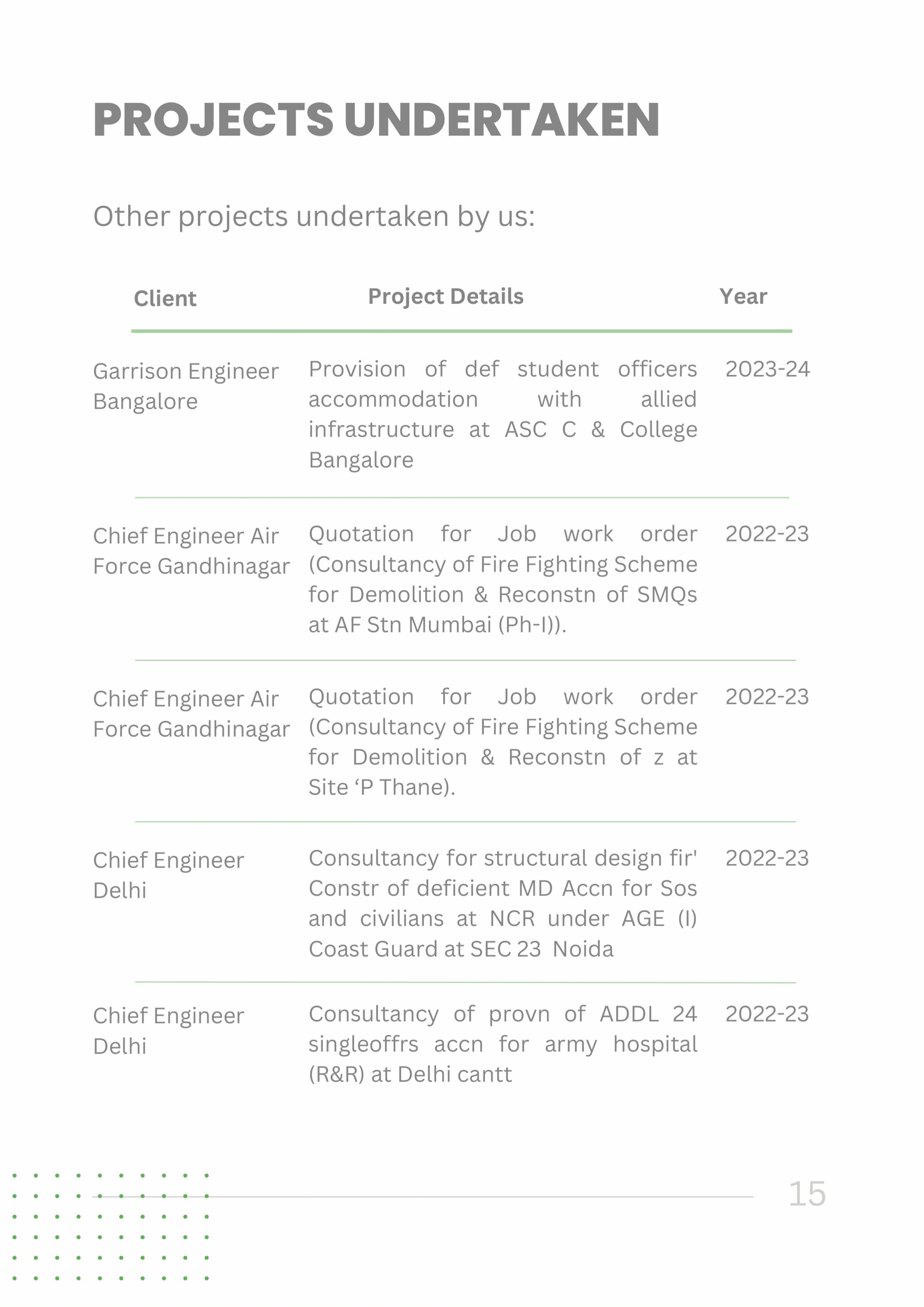 Inertia Engineering Solutions
