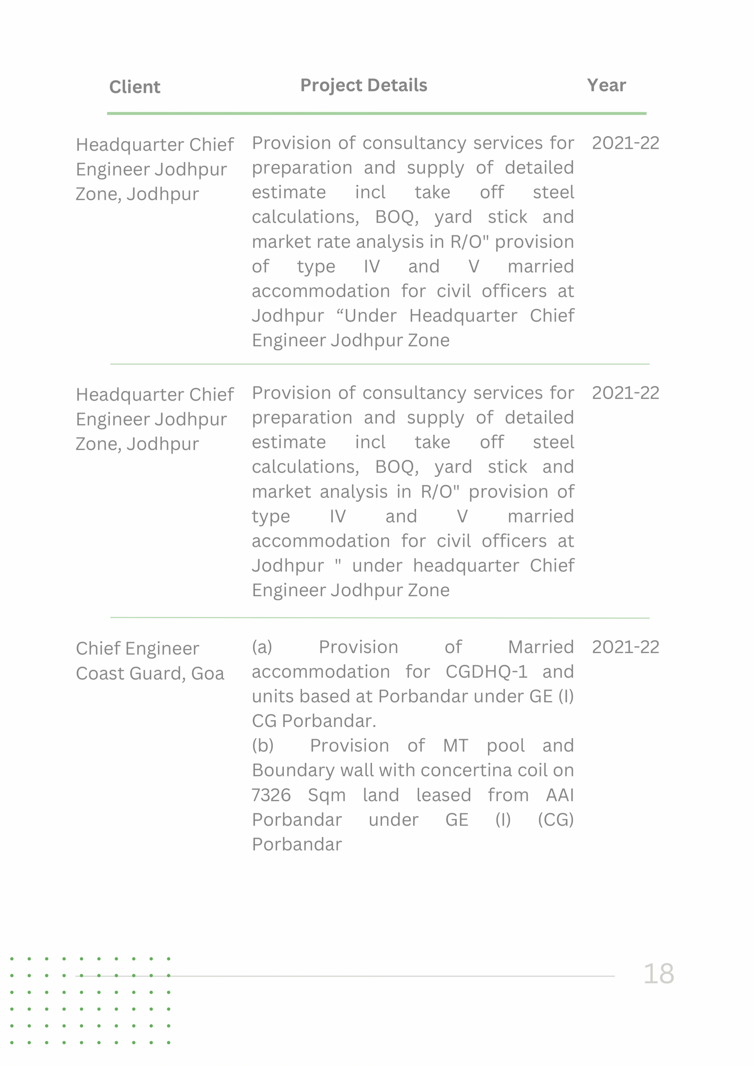 Inertia Engineering Solutions